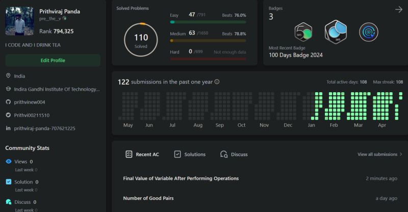Day 108: Problem-solving on LeetCode | Prithviraj Panda posted on the ... Day 108: Problem-solving on LeetCode | Prithviraj Panda posted on the ...