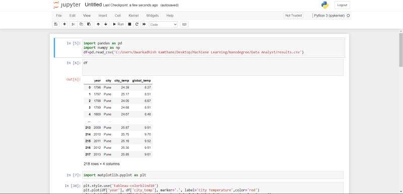 Dwarkadhish Kamthane on LinkedIn: #datascience #sql #pandas #matplotlib ... Dwarkadhish Kamthane on LinkedIn: #datascience #sql #pandas #matplotlib ...