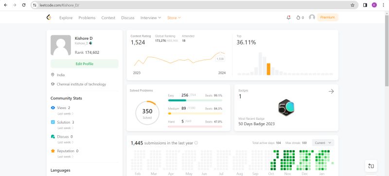 Kishore D on LinkedIn: #codingjourney #problemsolving #programming # ... Kishore D on LinkedIn: #codingjourney #problemsolving #programming # ...