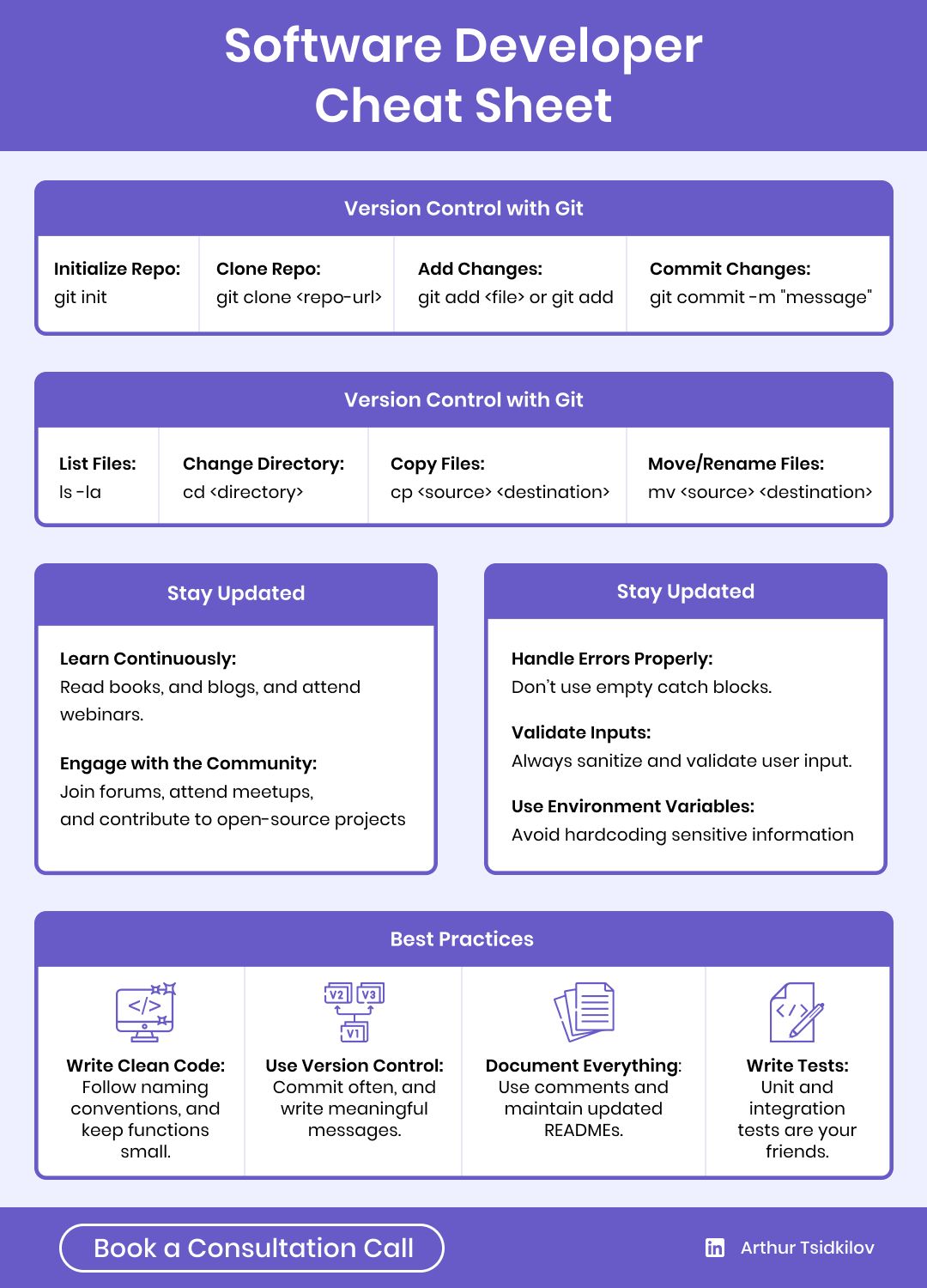 Arthur Tsidkilov on LinkedIn: #softwaredevelopment #codingtips #devlife ... Arthur Tsidkilov on LinkedIn: #softwaredevelopment #codingtips #devlife ...