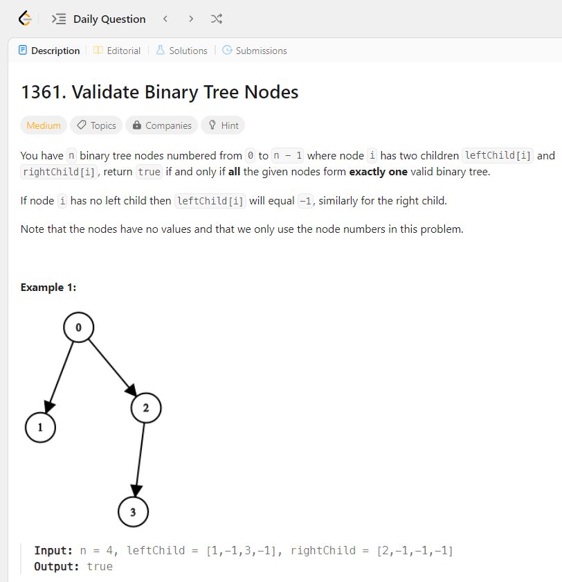 Devender (Dev) Butani on LinkedIn: #hackerrank #leetcode #java #dsa ... Devender (Dev) Butani on LinkedIn: #hackerrank #leetcode #java #dsa ...