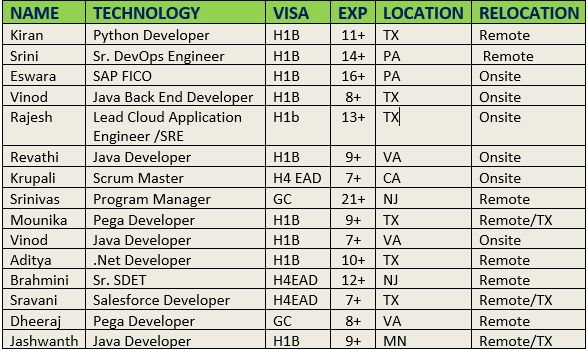 sampath babu on LinkedIn: #python #pythondevelopers #devops #sapfico # ... sampath babu on LinkedIn: #python #pythondevelopers #devops #sapfico # ...