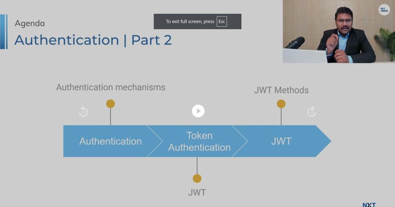 Nihal Afroze sk on LinkedIn: #day39 #50daysofcodechallenge #nodejs # ... Nihal Afroze sk on LinkedIn: #day39 #50daysofcodechallenge #nodejs # ...