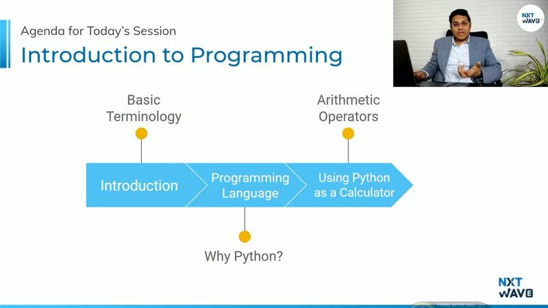 Syed Sharmila on LinkedIn: Introduction to Python Programming Syed Sharmila on LinkedIn: Introduction to Python Programming
