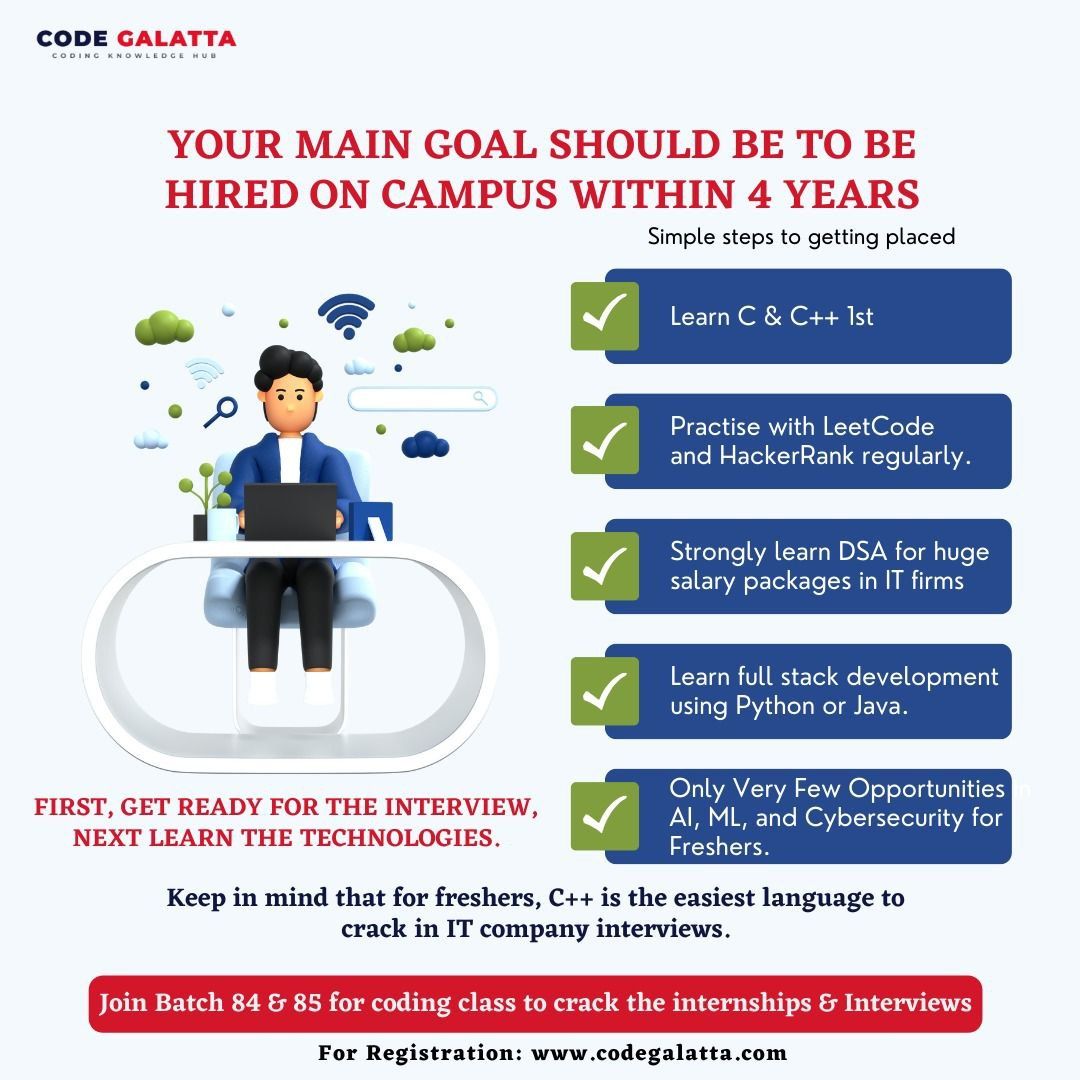 CodeGalatta on LinkedIn: #codegalatta #programmingskills # ... CodeGalatta on LinkedIn: #codegalatta #programmingskills # ...