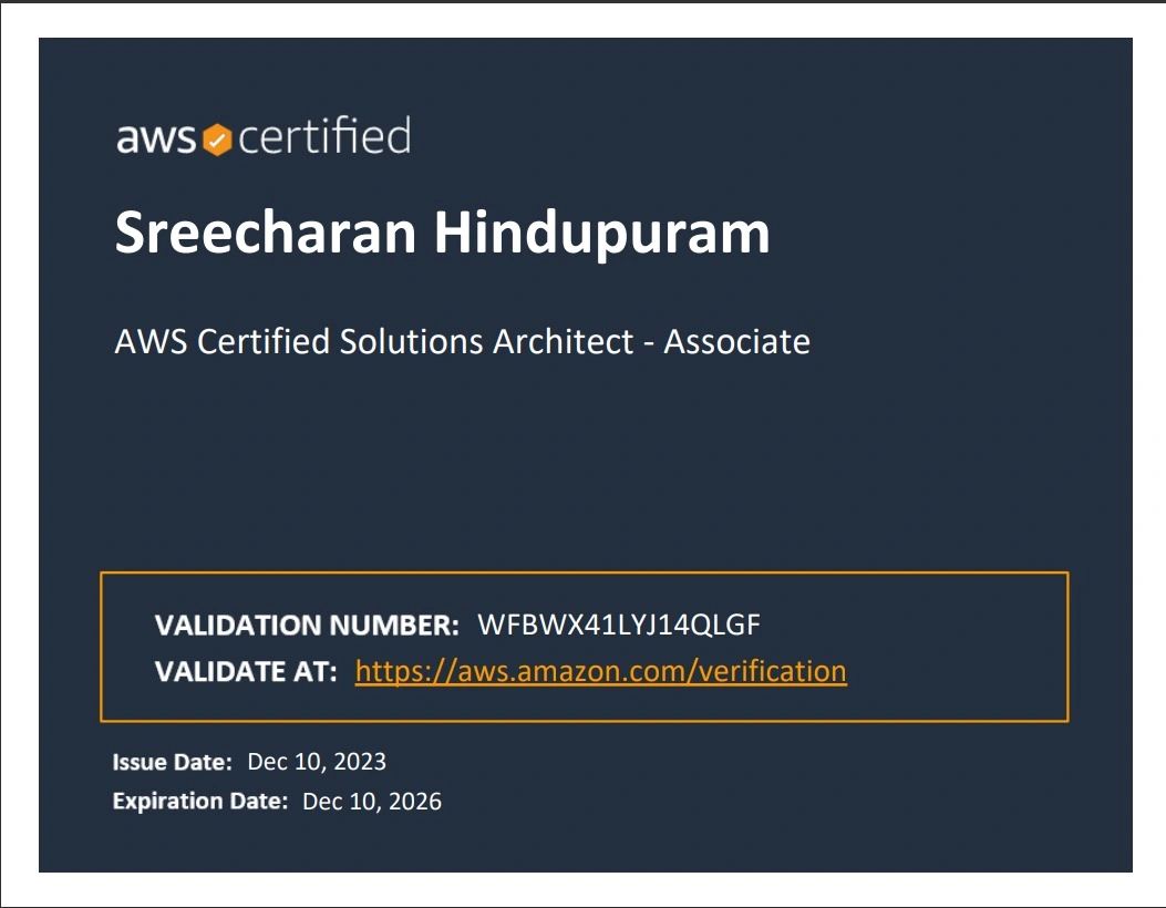 Sreecharan Hindupuram posted on LinkedIn Sreecharan Hindupuram posted on LinkedIn