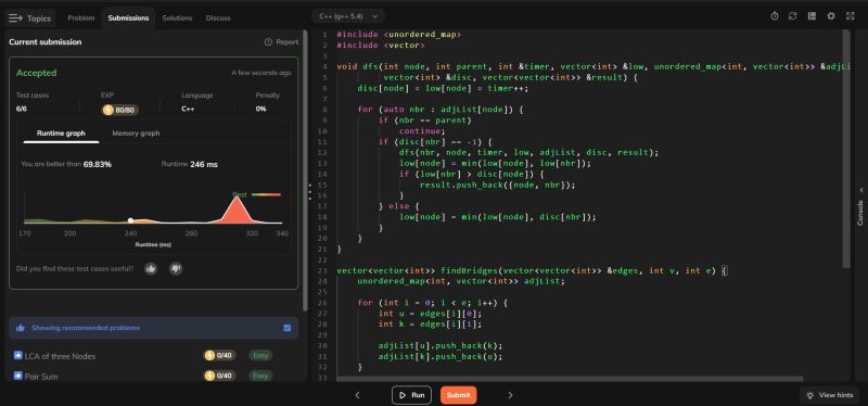 Devansh Chauhan on LinkedIn: #100daysofcode #dsa #tiet #coding #graphs ... Devansh Chauhan on LinkedIn: #100daysofcode #dsa #tiet #coding #graphs ...