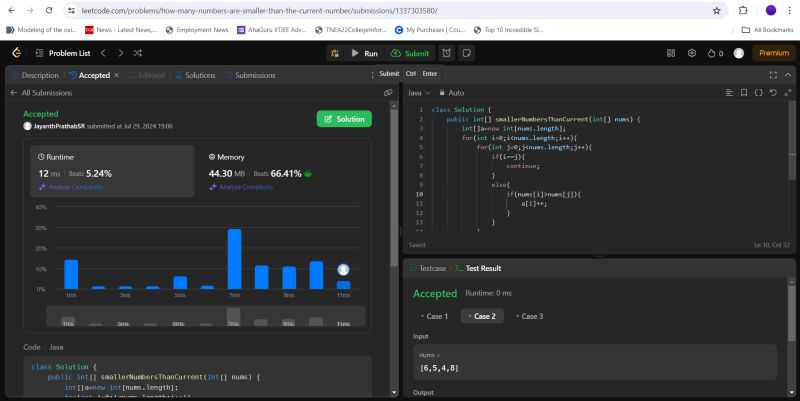 Jayanth Prathab Rajavelu on LinkedIn: #100daysofcode #hope #coding # ... Jayanth Prathab Rajavelu on LinkedIn: #100daysofcode #hope #coding # ...