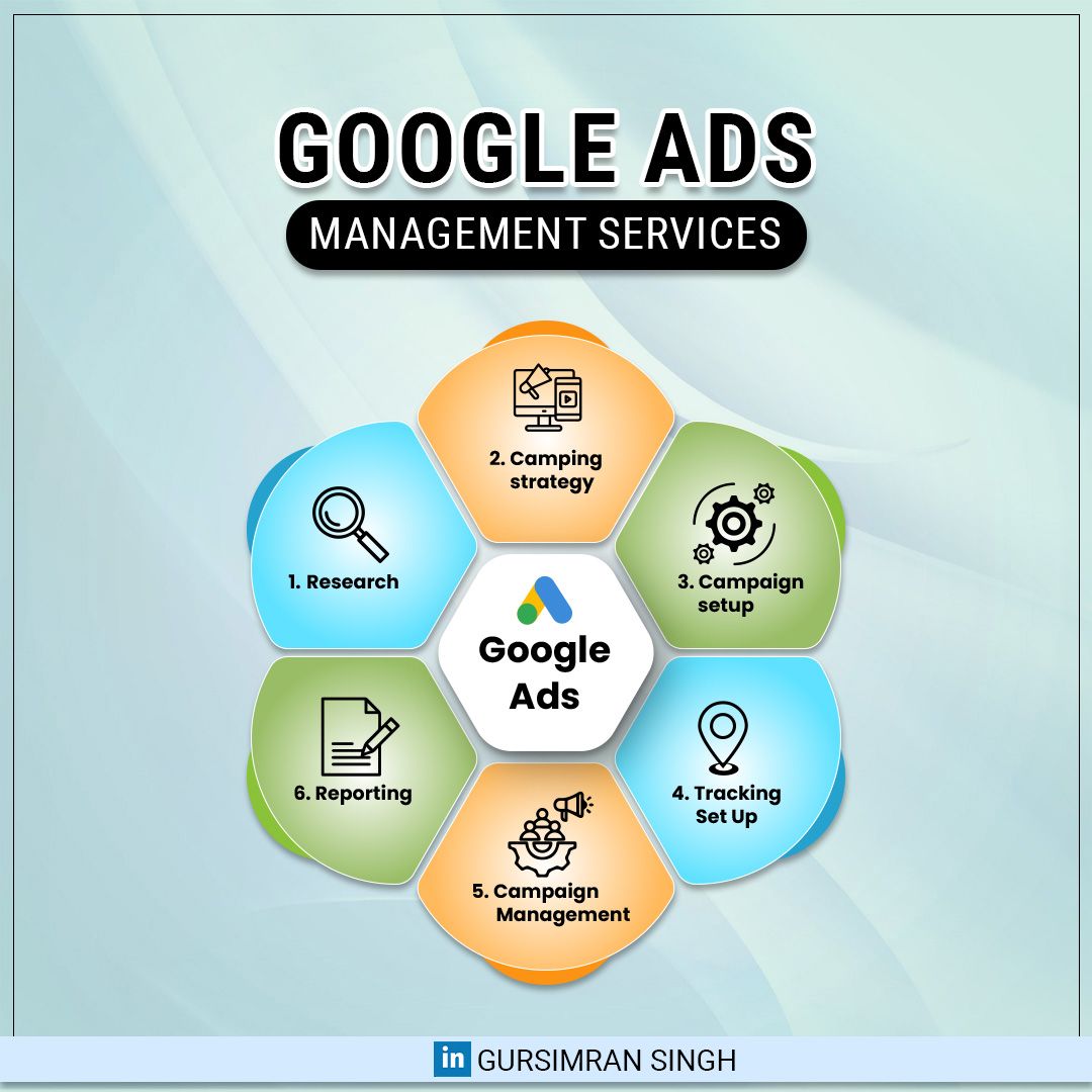 Gursimran Singh on LinkedIn: #googleads #digitalmarketing # ... Gursimran Singh on LinkedIn: #googleads #digitalmarketing # ...