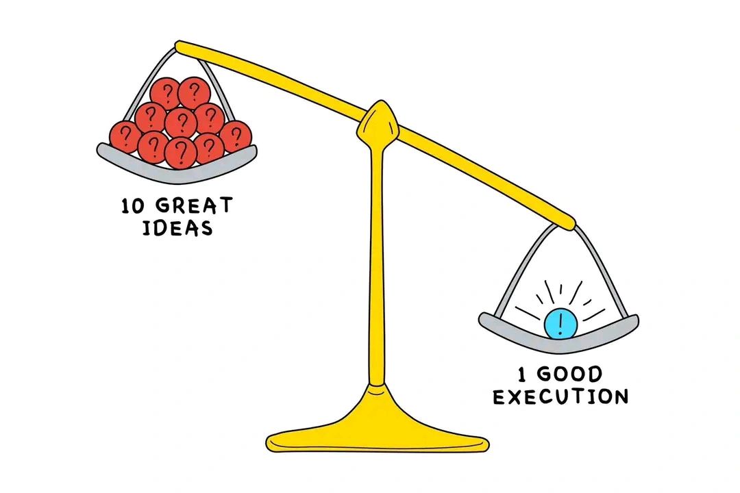 Harsh Kaushik on LinkedIn: Ideas are worth nothing. Execution is ... Harsh Kaushik on LinkedIn: Ideas are worth nothing. Execution is ...