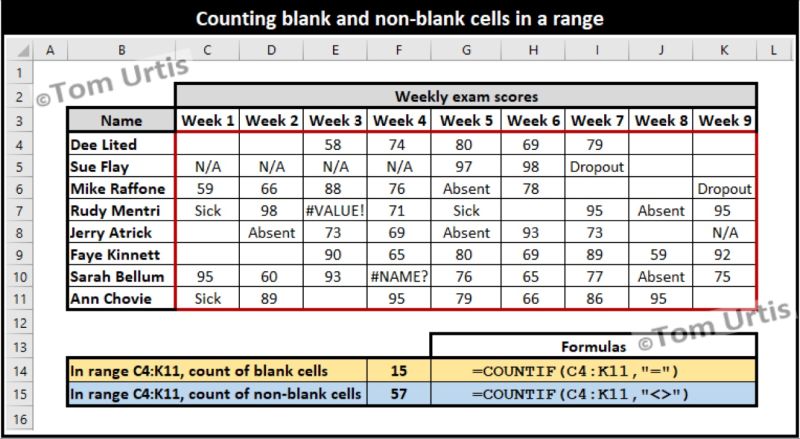 Tom Urtis on LinkedIn: Counting blank and non-blank cells in a range. Tom Urtis on LinkedIn: Counting blank and non-blank cells in a range.