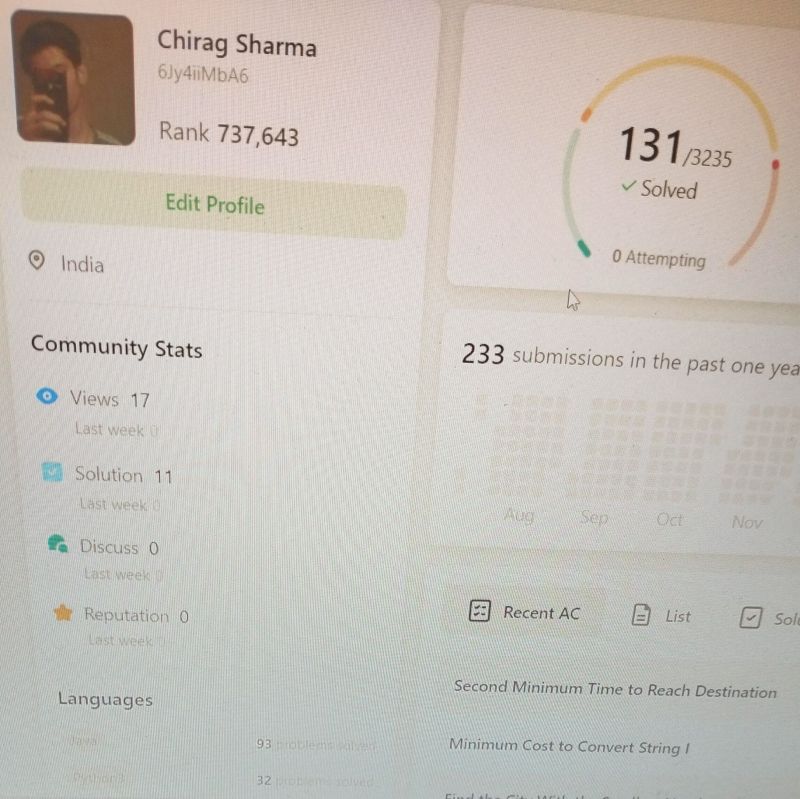 Chirag Sharma on LinkedIn: #leetcode #continuousunderstanding Chirag Sharma on LinkedIn: #leetcode #continuousunderstanding