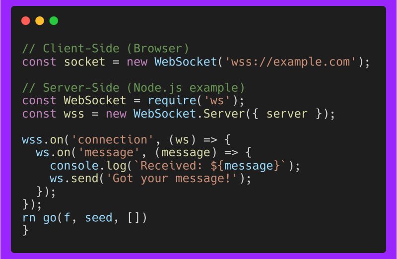 Aayush Jain on LinkedIn: #websockets #realtimeweb #javascript # ... Aayush Jain on LinkedIn: #websockets #realtimeweb #javascript # ...