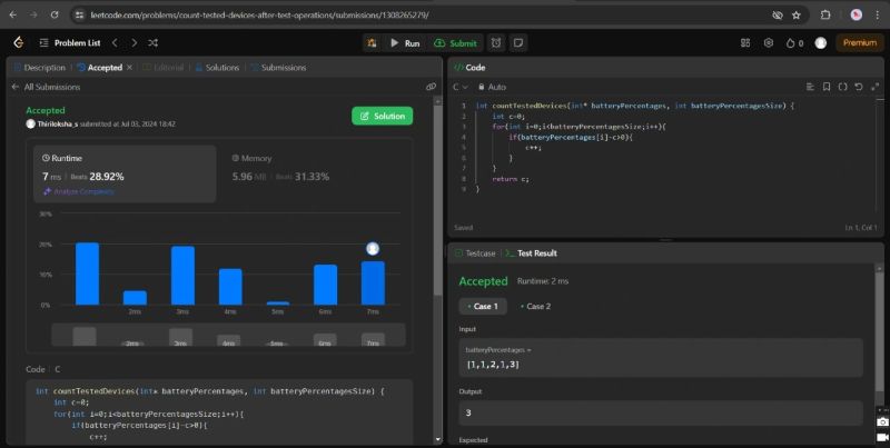 THIRILOKSHA S on LinkedIn: #coding #leetcode #100daysofcode # ... THIRILOKSHA S on LinkedIn: #coding #leetcode #100daysofcode # ...