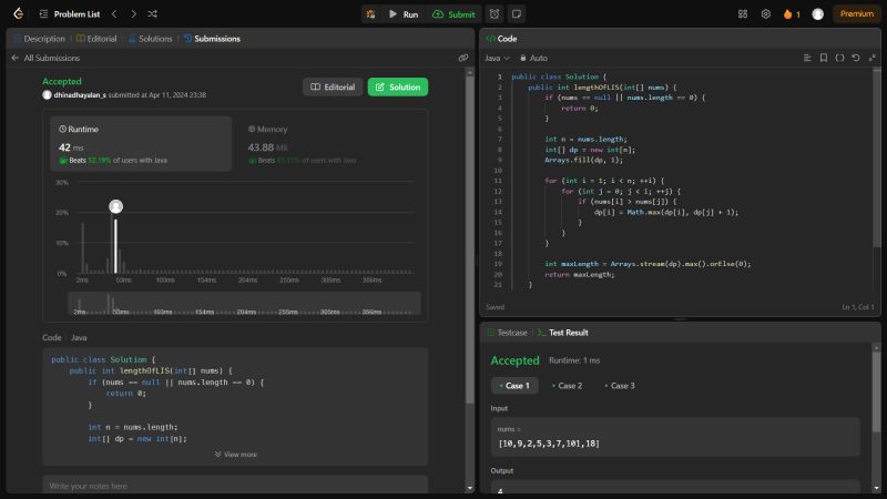 Dhinadhayalan S on LinkedIn: #java #algorithm #codingchallenge # ... Dhinadhayalan S on LinkedIn: #java #algorithm #codingchallenge # ...