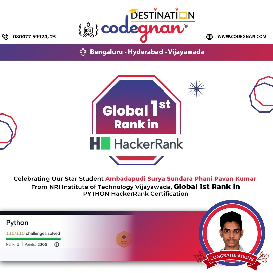 Saketh Kallepu on LinkedIn: #globalfirstrank #python #competitivecoding ... Saketh Kallepu on LinkedIn: #globalfirstrank #python #competitivecoding ...