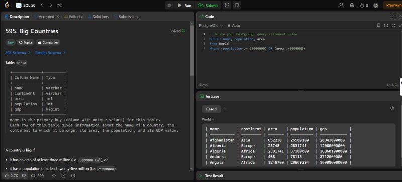 Kunal Sahu on LinkedIn: #leetcode #sql #codingjourney Kunal Sahu on LinkedIn: #leetcode #sql #codingjourney