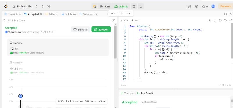 vishal kumar on LinkedIn: #datastructure #algorithm #dynamicprogramming ... vishal kumar on LinkedIn: #datastructure #algorithm #dynamicprogramming ...