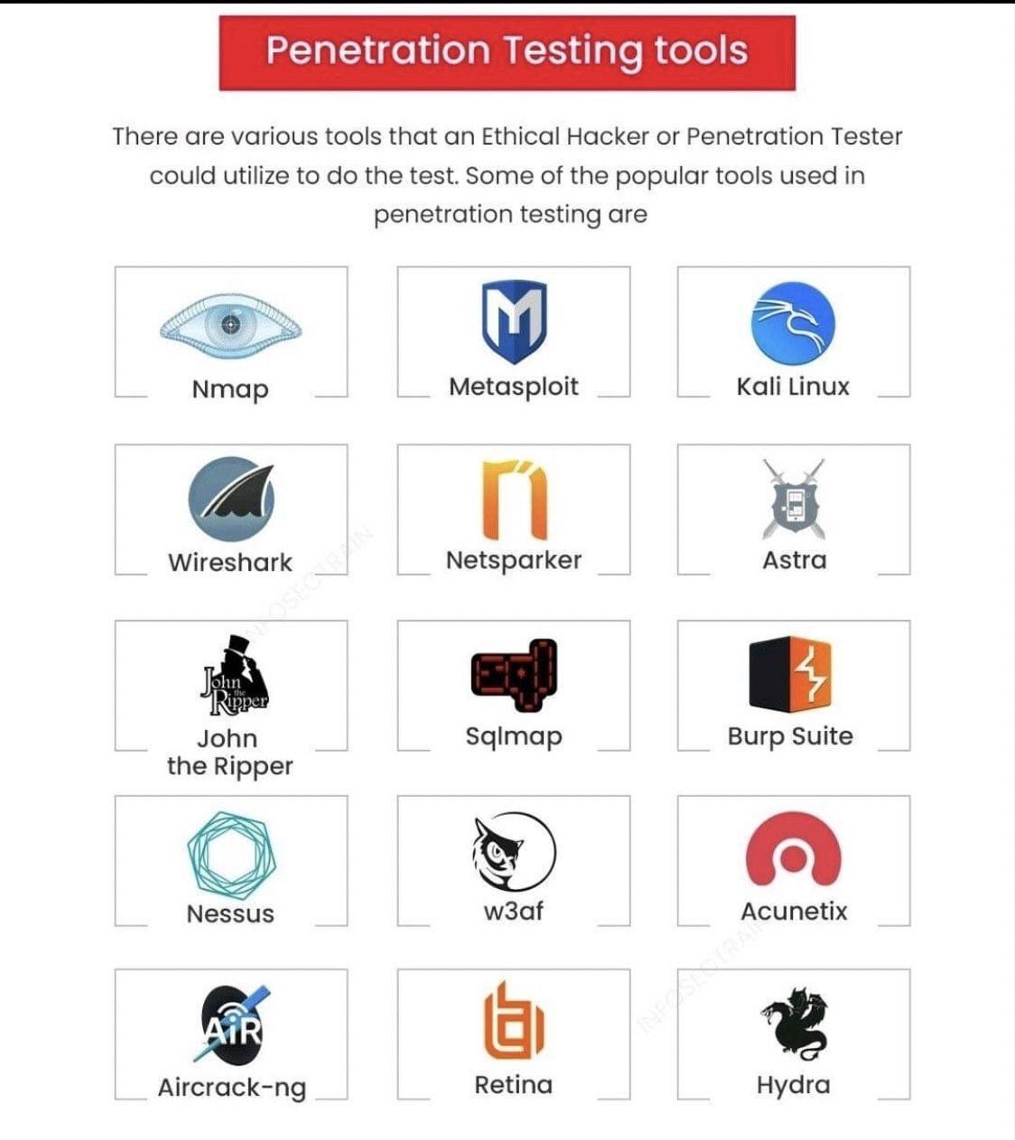 Advaith Ganesan posted on LinkedIn Advaith Ganesan posted on LinkedIn