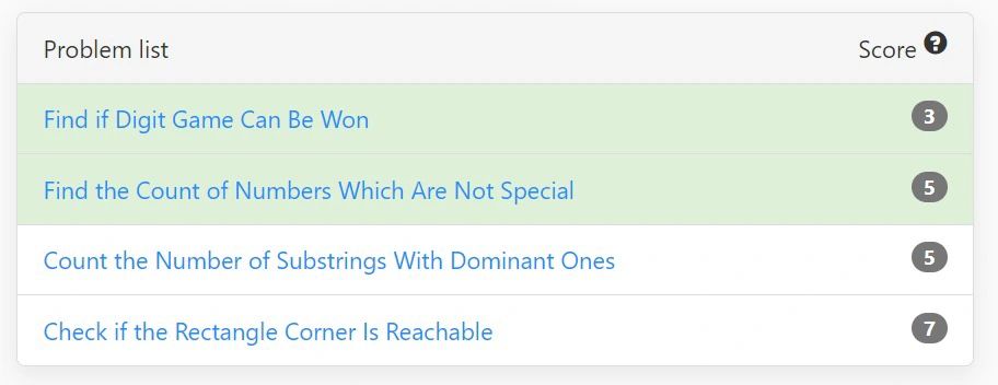 Abhishek Duggal on LinkedIn: #codingjourney #leetcode #problemsolving # ... Abhishek Duggal on LinkedIn: #codingjourney #leetcode #problemsolving # ...