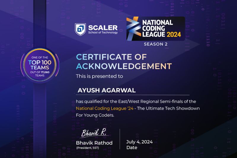 Ayush Agarwal on LinkedIn: I recently competed in the National Coding ... Ayush Agarwal on LinkedIn: I recently competed in the National Coding ...