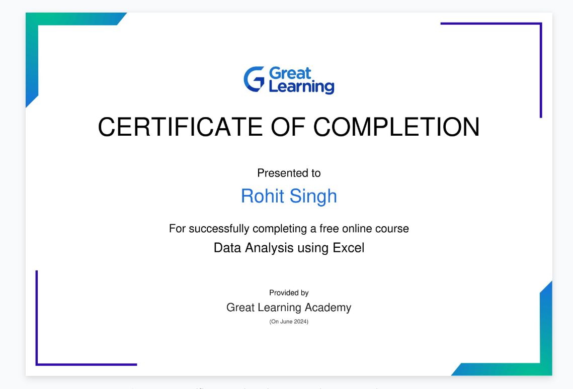 Rohit Singh on LinkedIn: #greatlearningacademy #greatlearning # ... Rohit Singh on LinkedIn: #greatlearningacademy #greatlearning # ...