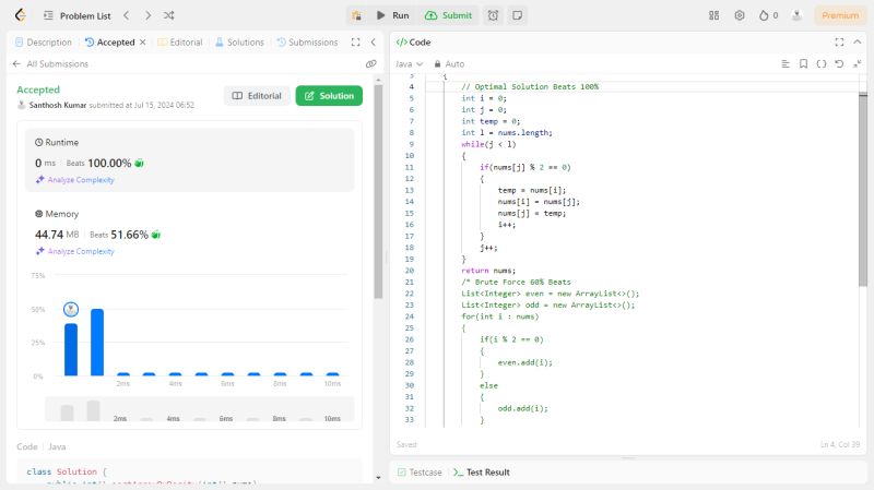 Santhosh Kumar S on LinkedIn: #java #leetcode #coding #problemsolving # ... Santhosh Kumar S on LinkedIn: #java #leetcode #coding #problemsolving # ...