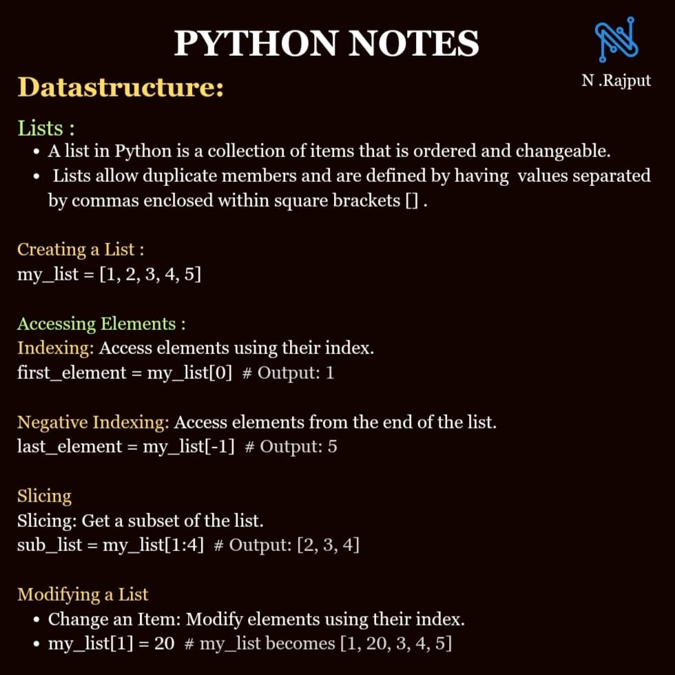 Nandini Rajput on LinkedIn: #python #pythonlists #coding #programming # ... Nandini Rajput on LinkedIn: #python #pythonlists #coding #programming # ...