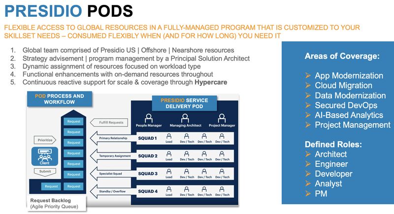 Daniel Kowalske on LinkedIn: #devops #data #leader Daniel Kowalske on LinkedIn: #devops #data #leader