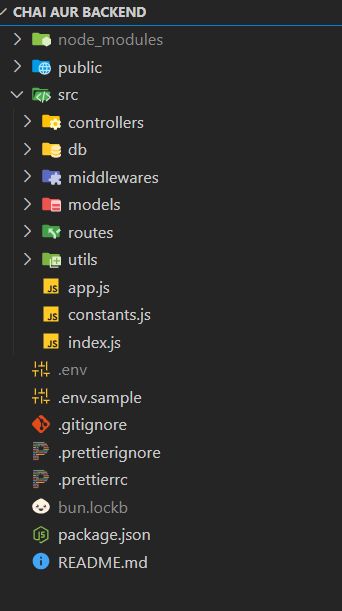Prakhar .. on LinkedIn: #100daysofcode #update #programming #backenddev ... Prakhar .. on LinkedIn: #100daysofcode #update #programming #backenddev ...