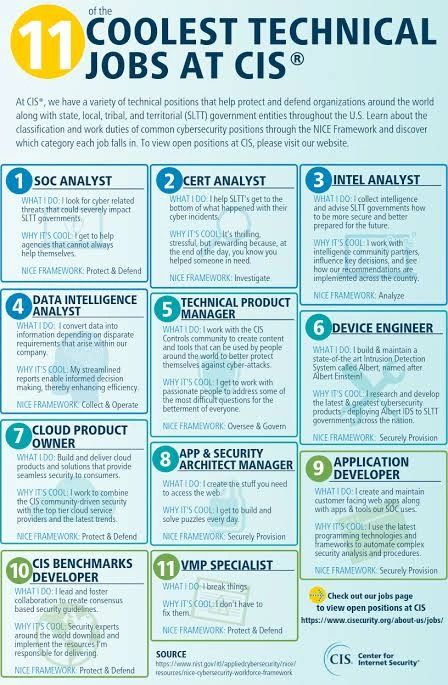 Gaurang Agrawal posted on LinkedIn Gaurang Agrawal posted on LinkedIn