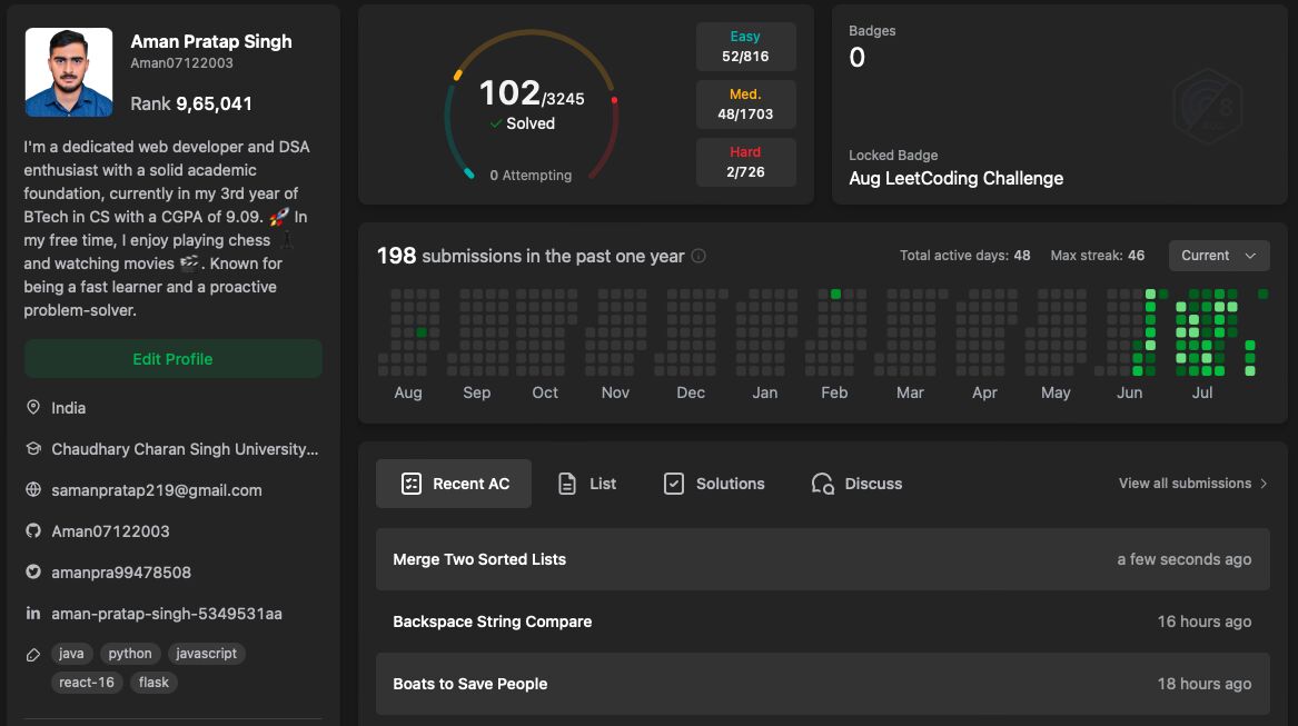 Aman Pratap Singh on LinkedIn: #leetcode #codingjourney #dsa # ... Aman Pratap Singh on LinkedIn: #leetcode #codingjourney #dsa # ...