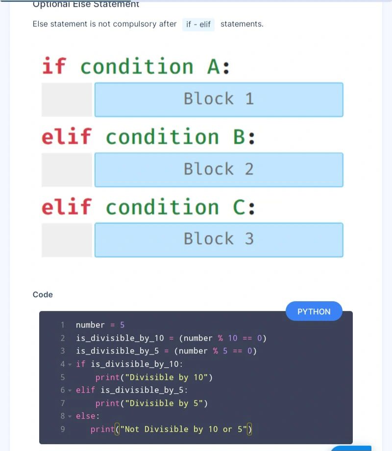 Bhargavi U. on LinkedIn: #ccbp #python #nxtwave #coding ... Bhargavi U. on LinkedIn: #ccbp #python #nxtwave #coding ...