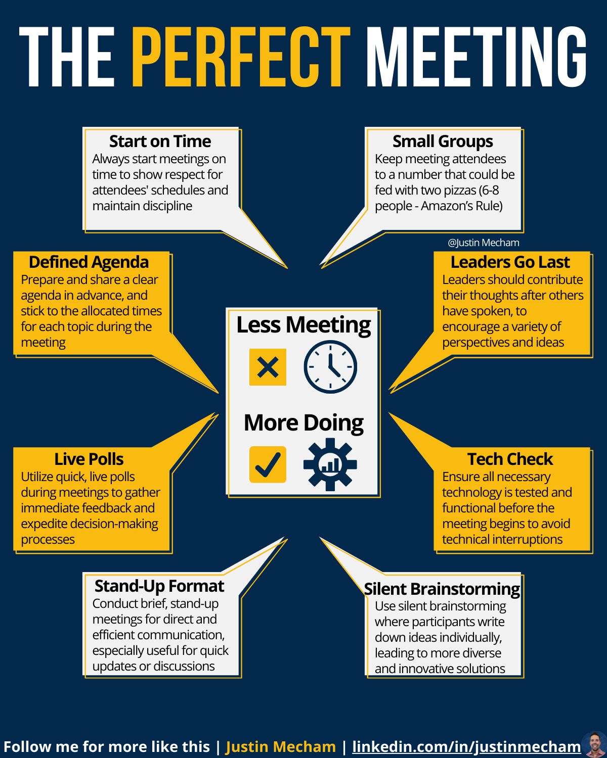 Elinor Stutz on LinkedIn: Justin Mecham shares a chart depicting how to ... Elinor Stutz on LinkedIn: Justin Mecham shares a chart depicting how to ...