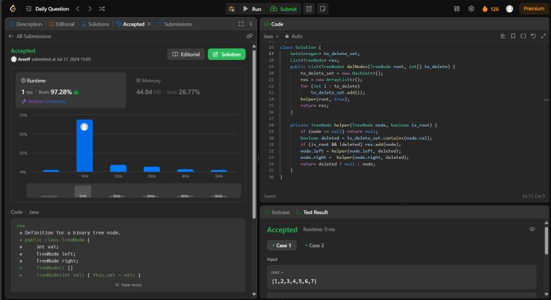 Areeff Pathan on LinkedIn: #coding #competitiveprogramming #dsa # ... Areeff Pathan on LinkedIn: #coding #competitiveprogramming #dsa # ...