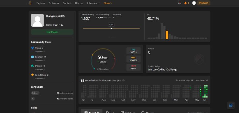 Completed 50+ LeetCode problems! | Thangavel .p posted on the topic ... Completed 50+ LeetCode problems! | Thangavel .p posted on the topic ...