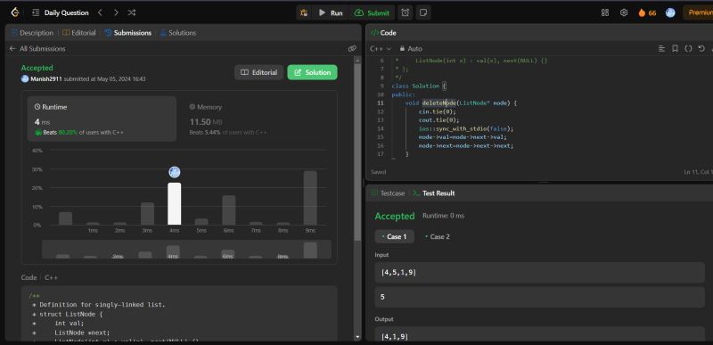 Day 65 of #100DaysLeetCodeChallenge Update | Manish Dutt S posted on ... Day 65 of #100DaysLeetCodeChallenge Update | Manish Dutt S posted on ...