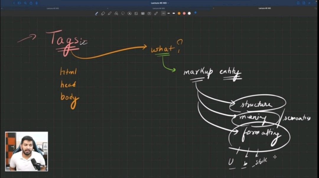 Akash Deore on LinkedIn: #lovebabbar #codehelp #frontenddeveloper # ... Akash Deore on LinkedIn: #lovebabbar #codehelp #frontenddeveloper # ...