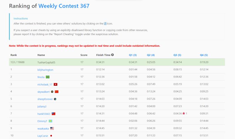 My best rank in leetcode contest | Tushar Gupta posted on the topic ... My best rank in leetcode contest | Tushar Gupta posted on the topic ...