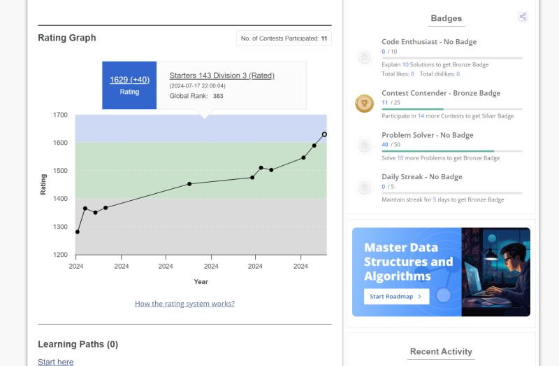 ADARSH KUMAR on LinkedIn: #codechef #coding #milestones # ... ADARSH KUMAR on LinkedIn: #codechef #coding #milestones # ...