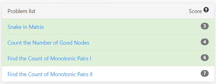 Dinesh Meegada on LinkedIn: #dsa #contest #leetcode #programming Dinesh Meegada on LinkedIn: #dsa #contest #leetcode #programming