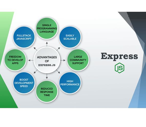Amit Chaurasia on LinkedIn: #html5 #css3 #javascript #reactjs #nodejs # ... Amit Chaurasia on LinkedIn: #html5 #css3 #javascript #reactjs #nodejs # ...