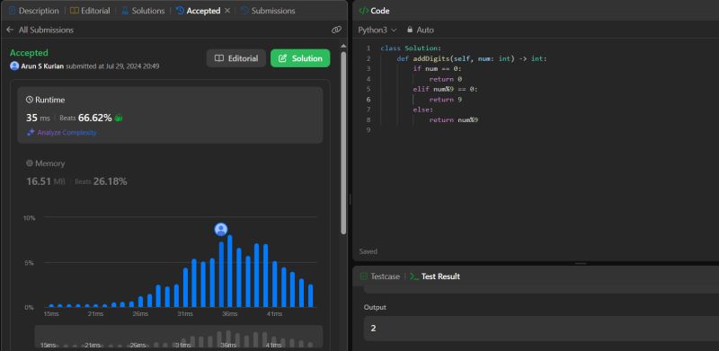 ARUN S KURIAN on LinkedIn: #100daysofcode ARUN S KURIAN on LinkedIn: #100daysofcode