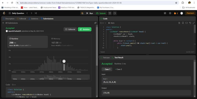 Jayanth Prathab Rajavelu on LinkedIn: #datastructures #hope #leetcode Jayanth Prathab Rajavelu on LinkedIn: #datastructures #hope #leetcode