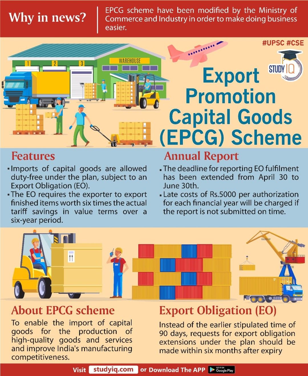 CA Diwanshu Goyal on LinkedIn: #governmentofindia #policy #msme #sme # ... CA Diwanshu Goyal on LinkedIn: #governmentofindia #policy #msme #sme # ...