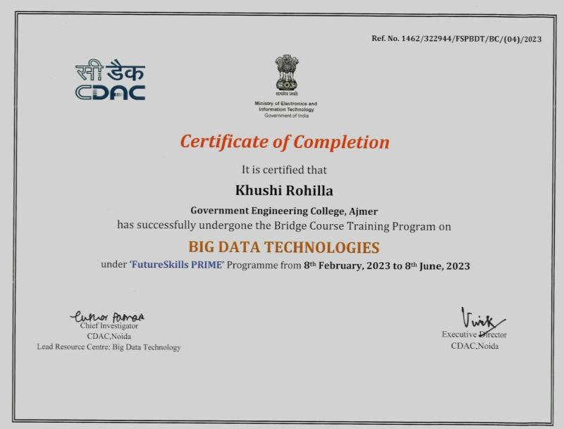 Khushi Rohilla on LinkedIn: #cdacnoida #bigdata #python # ... Khushi Rohilla on LinkedIn: #cdacnoida #bigdata #python # ...
