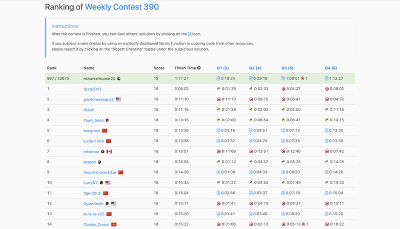 NARESH A on LinkedIn: #leetcode #problemsolving #codingcontest NARESH A on LinkedIn: #leetcode #problemsolving #codingcontest