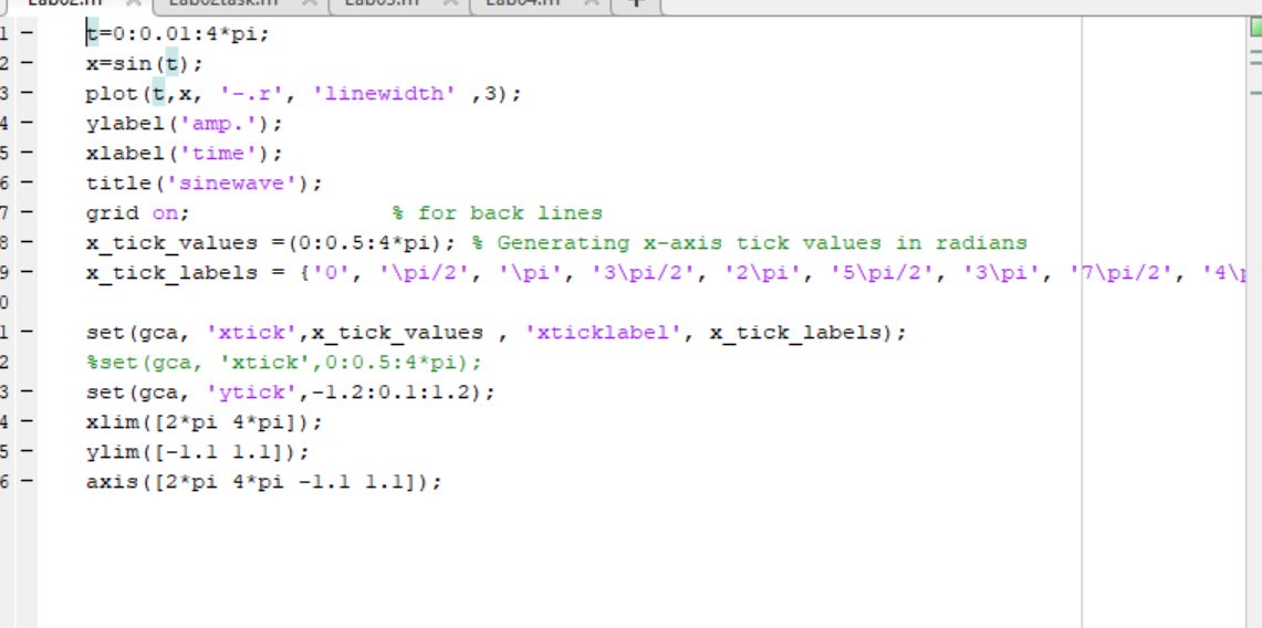 Sudais Khan on LinkedIn: #matlab #signalprocessing #engineering Sudais Khan on LinkedIn: #matlab #signalprocessing #engineering