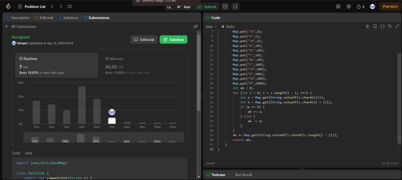 Himasri S on LinkedIn: #leetcode #codingchallenge #romantointegers # ... Himasri S on LinkedIn: #leetcode #codingchallenge #romantointegers # ...