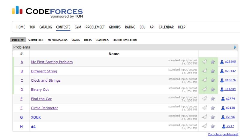 Himanshu Kashyap on LinkedIn: #codeforces #programming #codingjourney Himanshu Kashyap on LinkedIn: #codeforces #programming #codingjourney